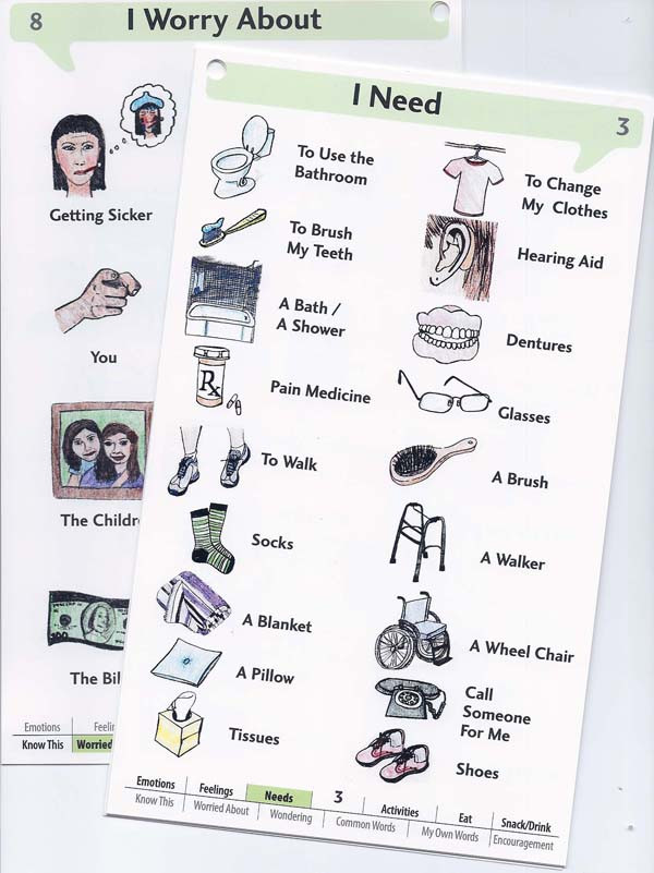 Visually Speaking Guide for Nonverbal Patients | Say it with Symbols