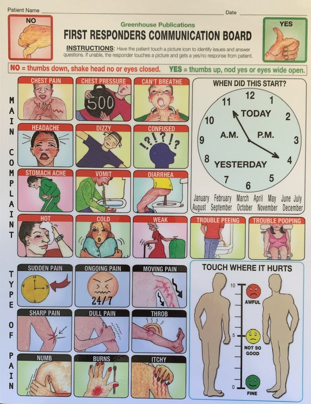 Healthcare Communication Boards Advocate for Better Patient Care +| Say ...