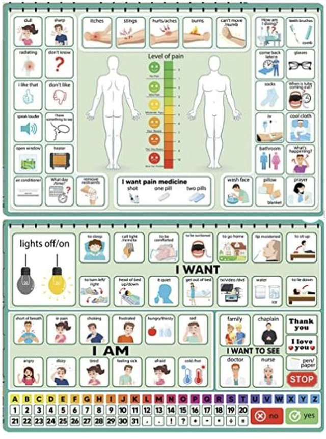 Healthcare Communication Boards Advocate for Better Patient Care +| Say ...