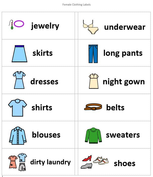 Household Memory Picture Labels for Dementia and Cognitive Disability ...