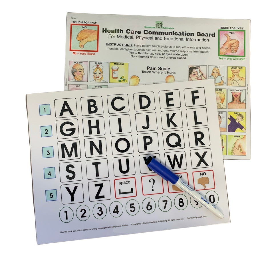 Picture Communication Boards Improve Caring for Adults with Speech ...