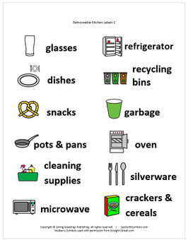 Printable Household Memory Labels in Spanish | Say it with Symbols