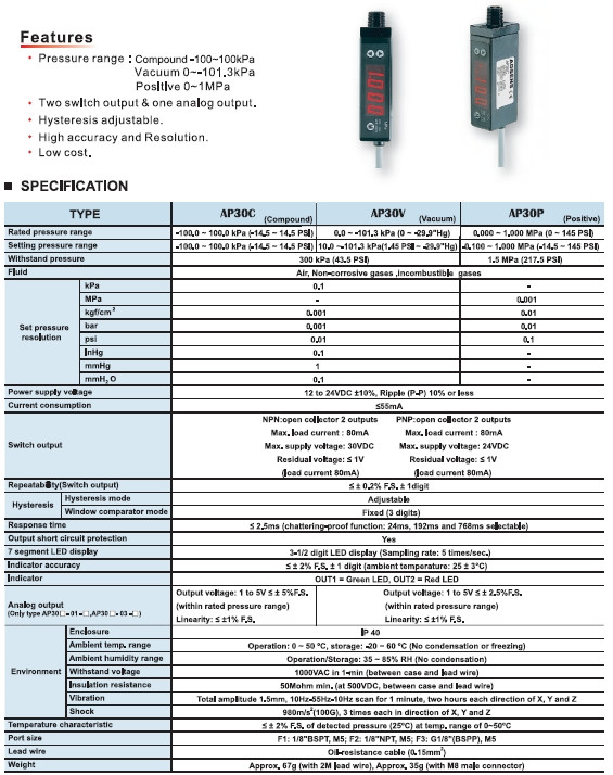 Compact Digital Pressure Switch - Compound Type