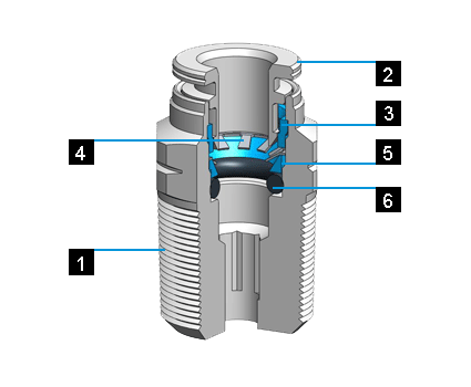 Metal Push-to-Connect Fittings | Durable & Leak-Free Pneumatic Connectors