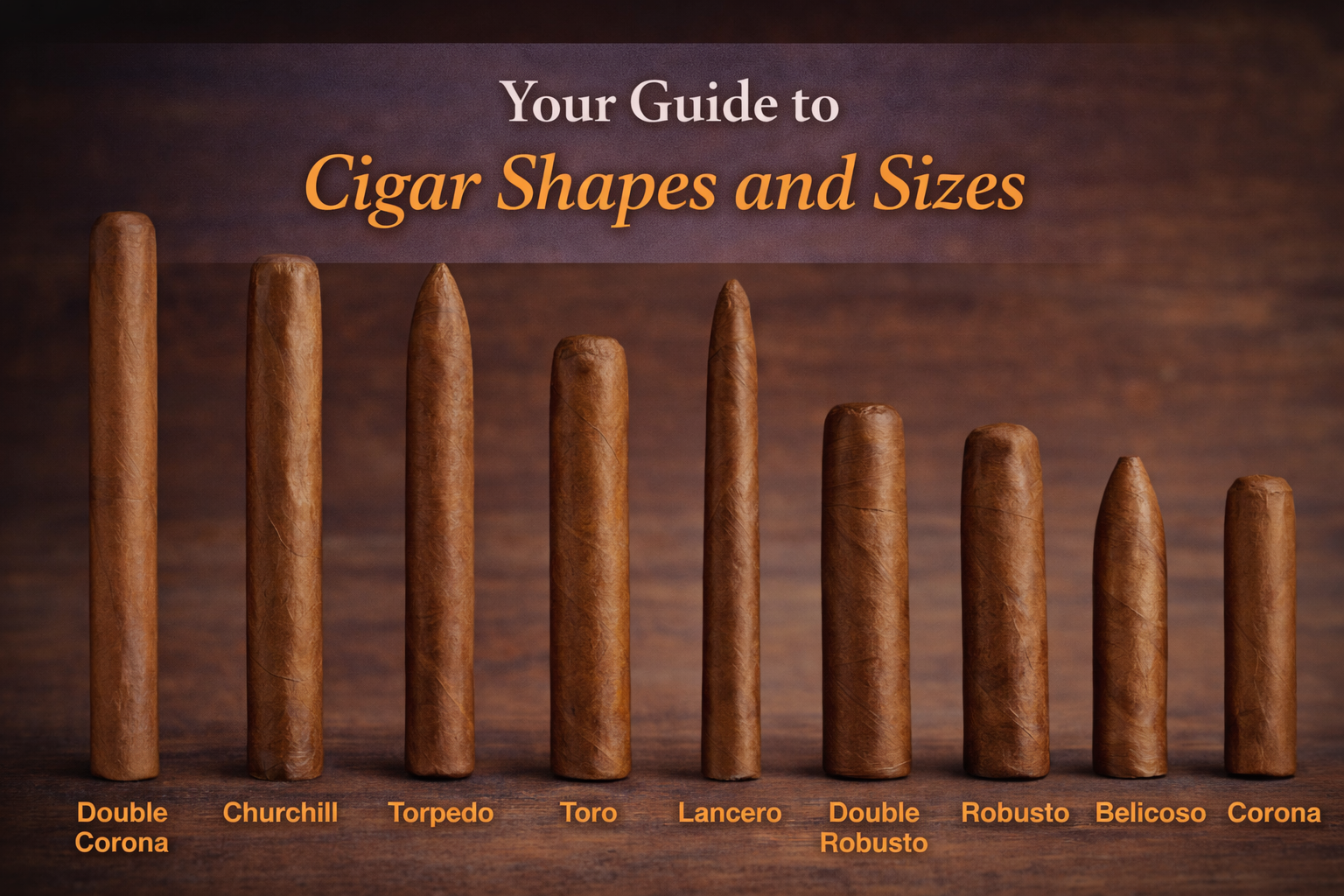 Your Guide to Cigar Shapes and Sizes - Cuenca Cigars, Inc