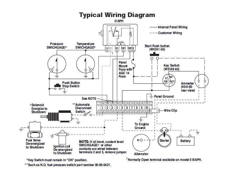 Murphy Swichgage Shutdown Panel Kit 12V