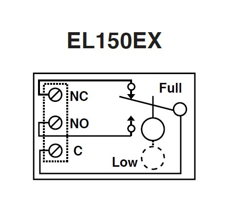 Murphy Explosion Proof Liquid Level Swichgage EL150EX