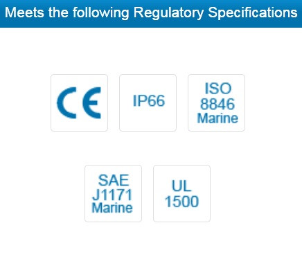 Blue Sea Systems Selector Battery Switch 9001e