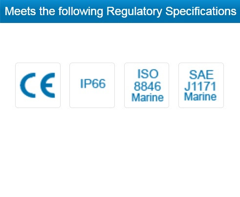 Blue Sea Systems Fuse Block 7748