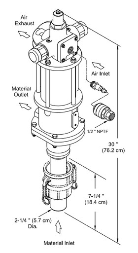 Alemite Grease Pump 7735