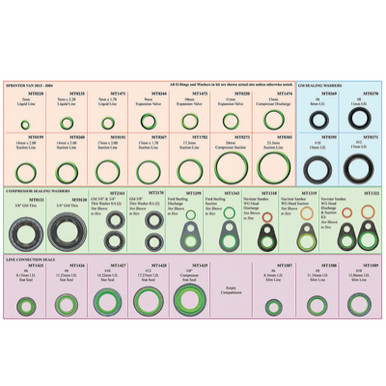 Omega Sealing Washers and O-Rings MT9661