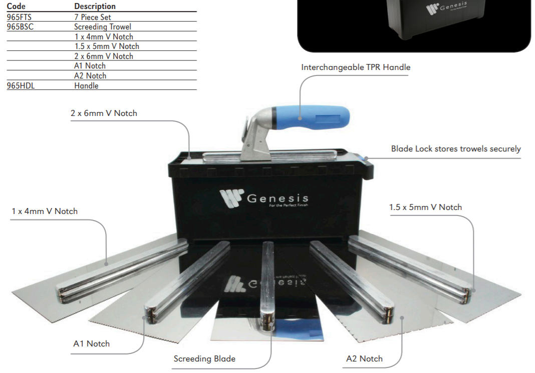Stainless Steel Genesis Trowel Set | Trowel Set