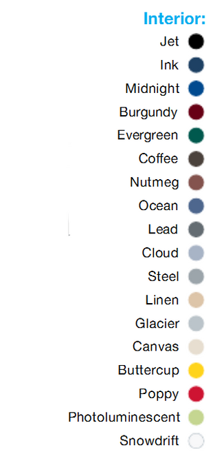 Gradus | S Range | Aluminium Nosings