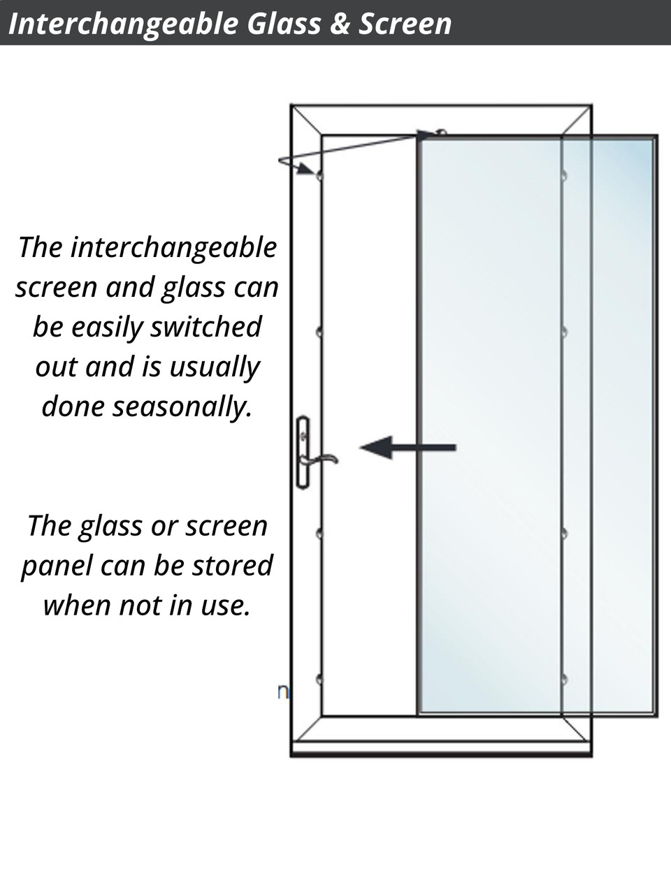Platinum Interchangeable Full Glass