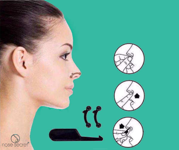 What are the reshaping information you should know? - NoseSecret