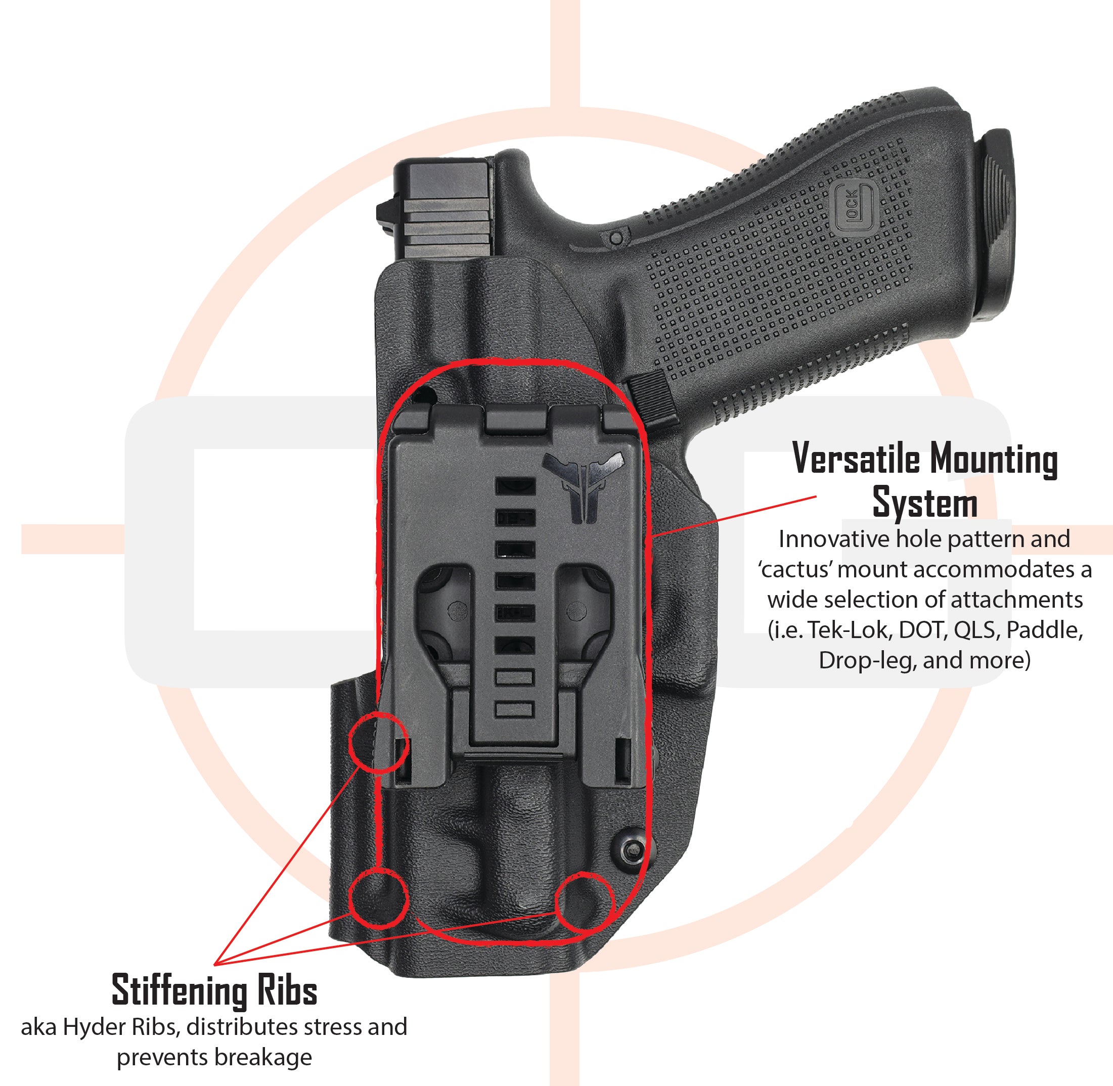 GLOCK 17L | TRINITY LEVEL 2 Kydex Holster System | QUICKSHIP | C&G ...