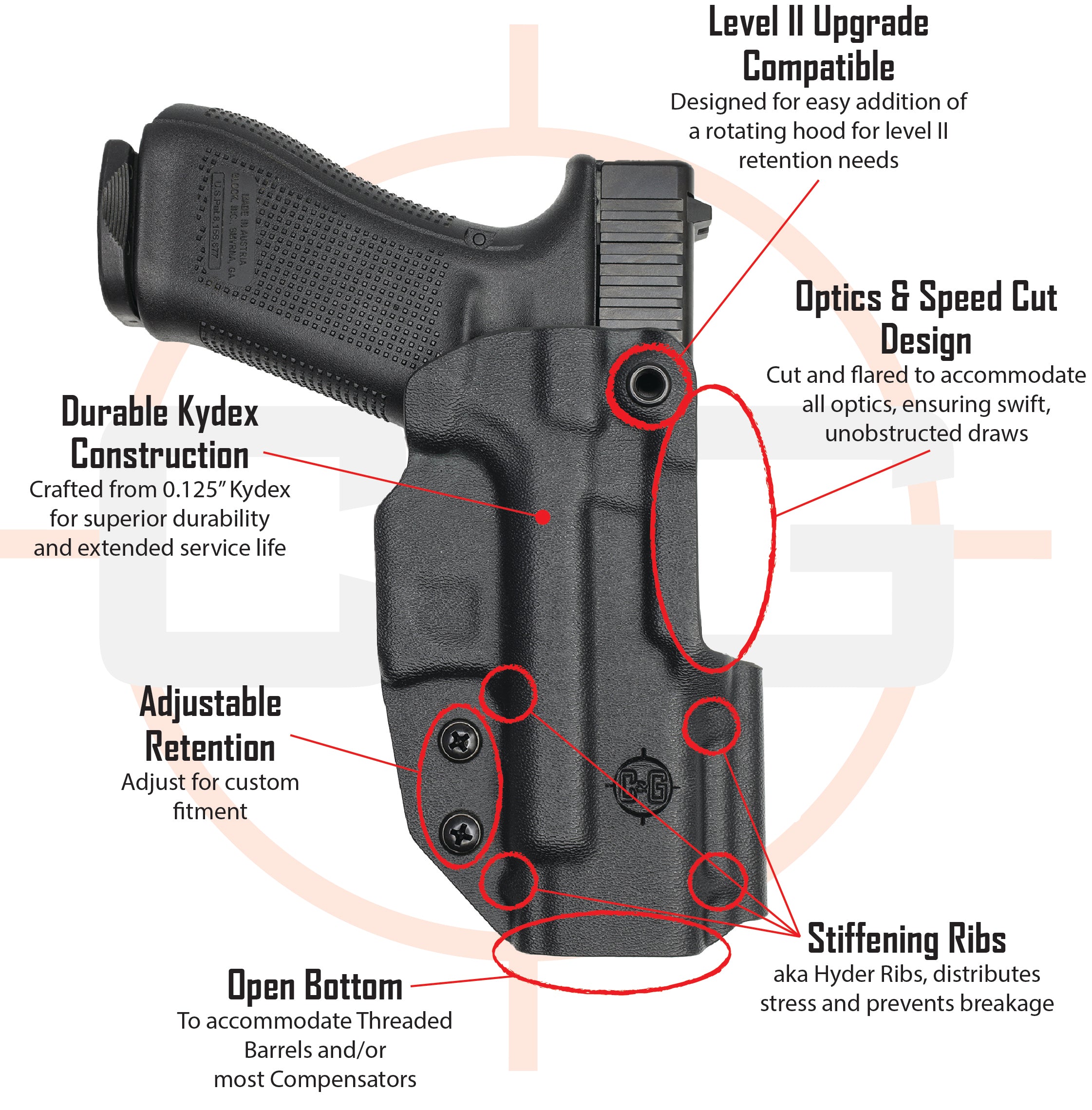 GLOCK 48/MOS | TRINITY LEVEL 2 Kydex Holster System | QUICKSHIP | C&G ...