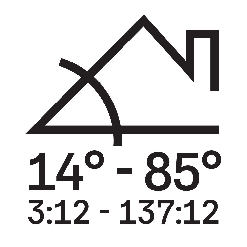 VELUX FS M04 Fixed Deck Mount Skylight | SolarSkylights.com