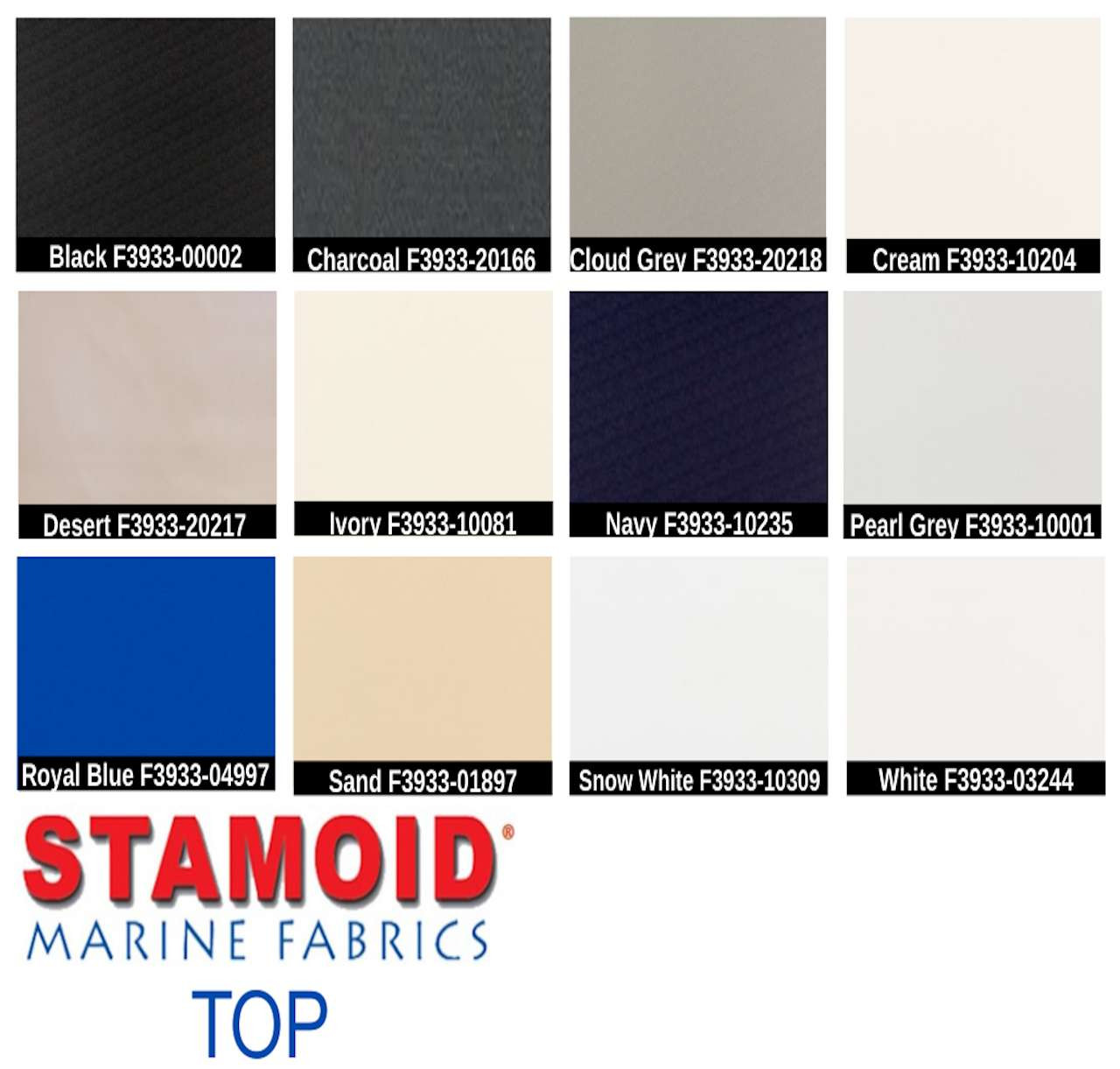 Stamoid Marine Fabric 59" - For Heavy Duty Use