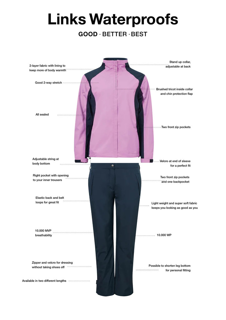Abacus Links Stretch Rain Jacket