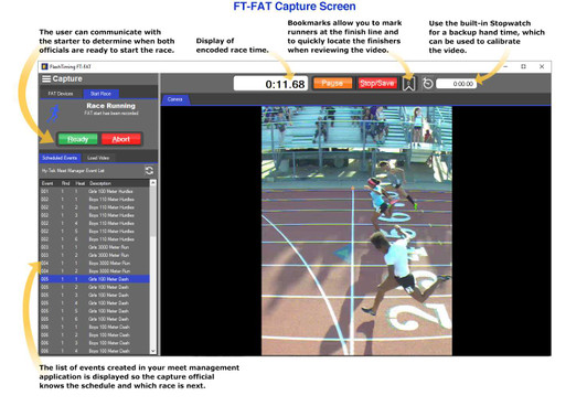 Timing & Displays | Track and Field | On Track & Field, Inc