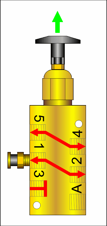 Lift Axle Control Valve - Sealco 152000
