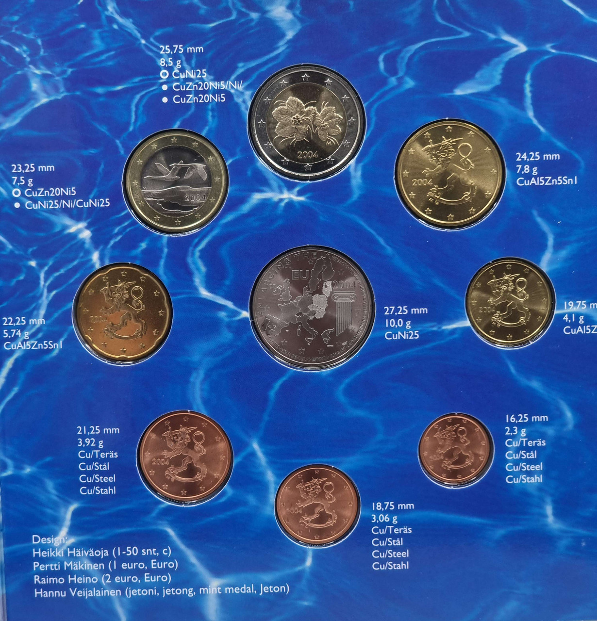 FINLAND 2004 YEAR COIN SET IN BLISTER RAHASARJA I