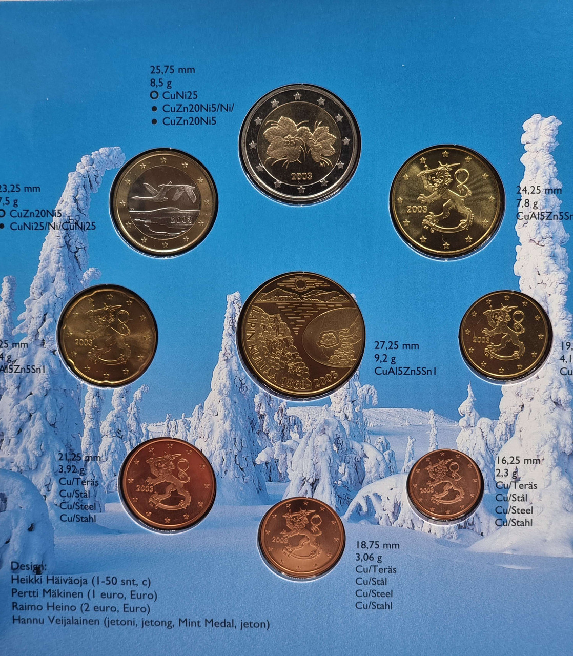 FINLAND 2003 YEAR COIN SET IN BLISTER RAHASARJA GOLD DIGGING