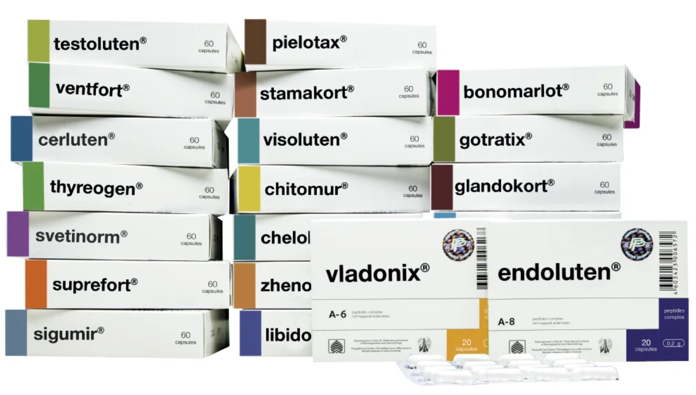 Cytamins, Cytomax, Cytogens. What's the Difference? - RUPharma.com
