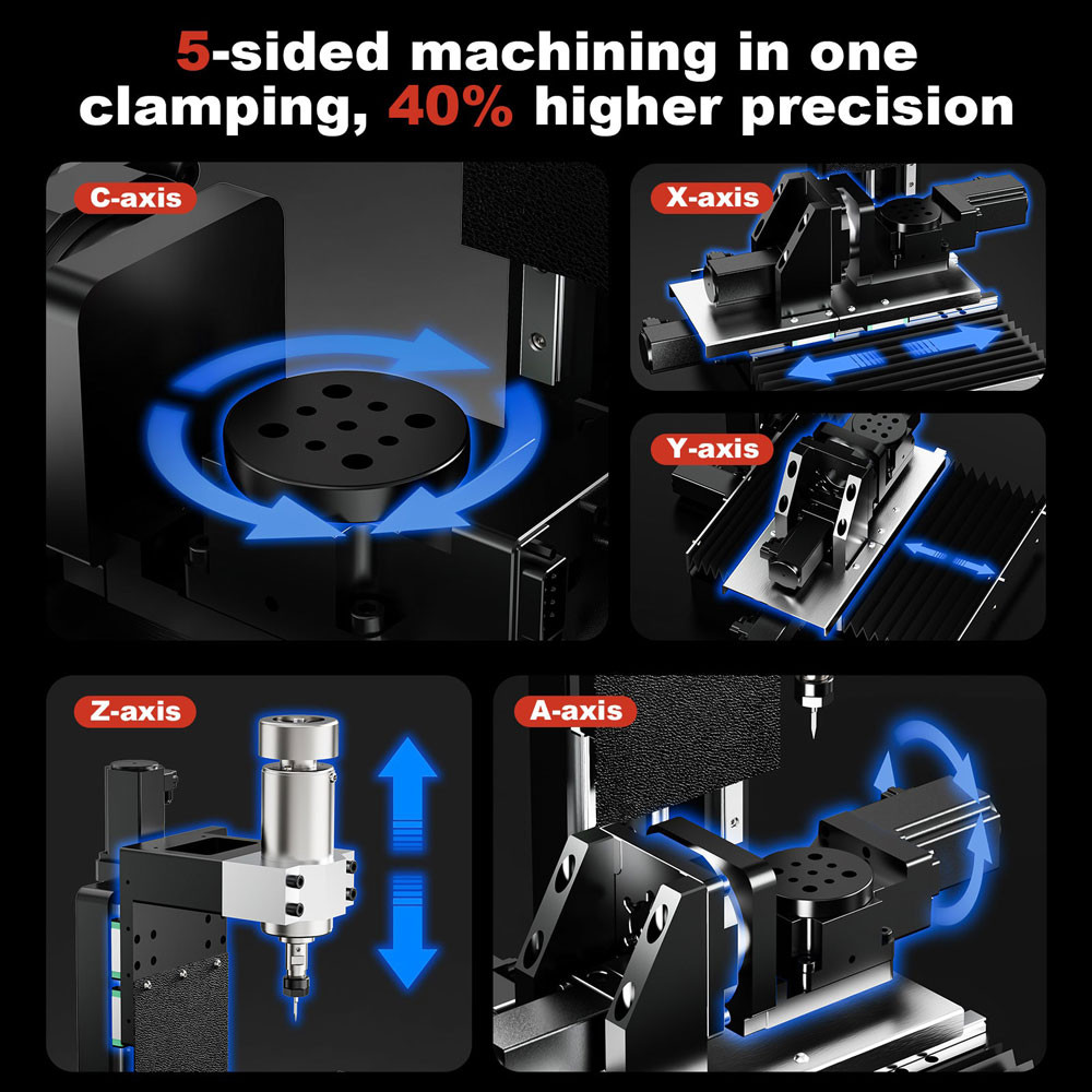 Twotrees X5 5-Axis CNC Router Machine | High-Precision Desktop Machining