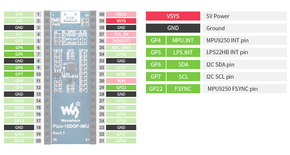 10 Dof Imu Sensor Module For Raspberry Pi Pico Evelta