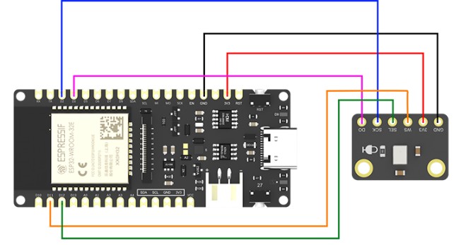 SEN0526 - DFRobot | Fermion: I2S MEMS Microphone Breakout | Evelta SEN0526 - DFRobot | Fermion: I2S MEMS Microphone Breakout | Evelta