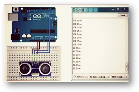 A beginner’s guide to Ultrasonic Sensing Technology - Evelta Electronics