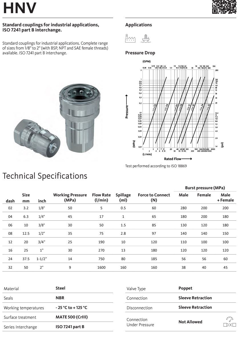 ISO B Coupler