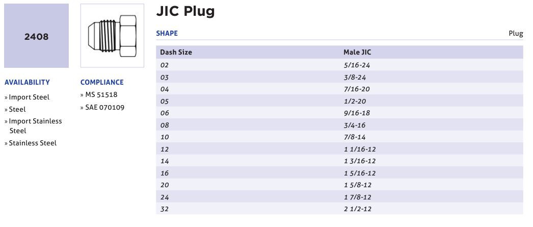 JIC Plug