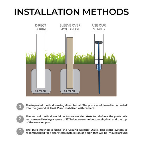 Vinyl Real Estate Post - 4Ever Products
