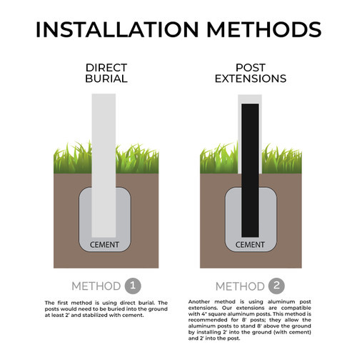4" Aluminum Single Rail Frame - 4Ever Products