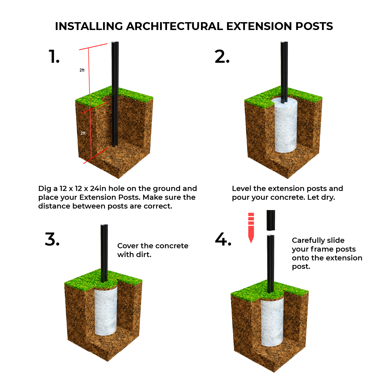 Single Panel Architectural Multi Frame System