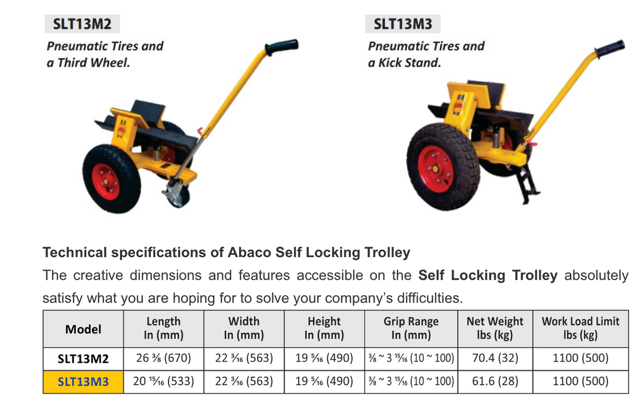 Abaco Self-Locking Trolley