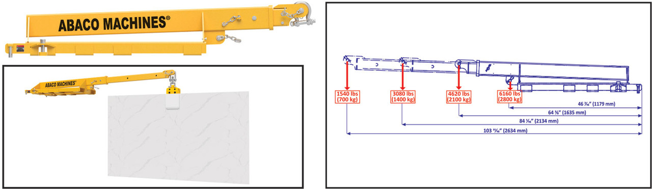 Abaco Forklift Slab Boom