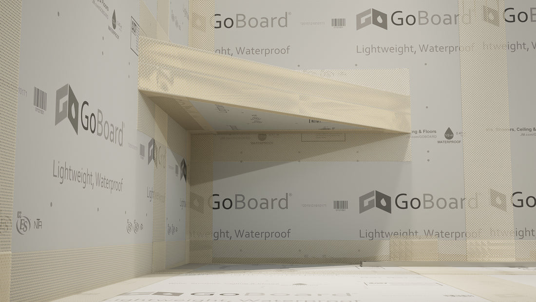 The Original Floating Corner Shower Bench Kit with GoBoard