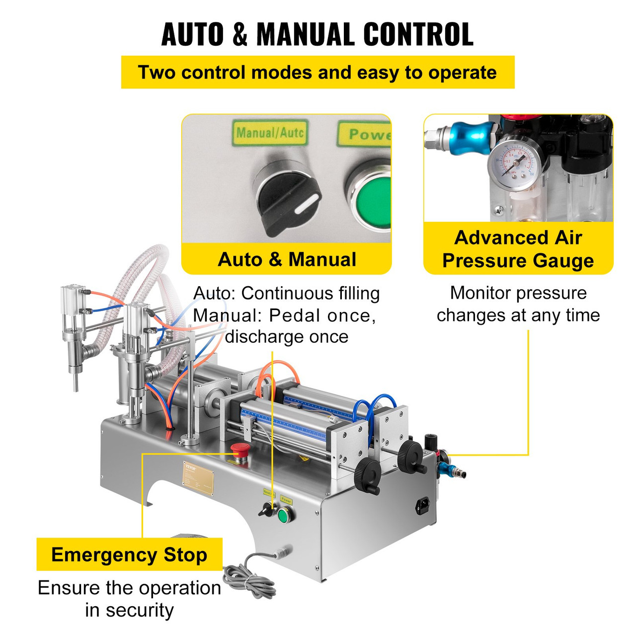 Pneumatic Liquid Filling Machine 50-500ml, Liquid Filler Machine Double ...