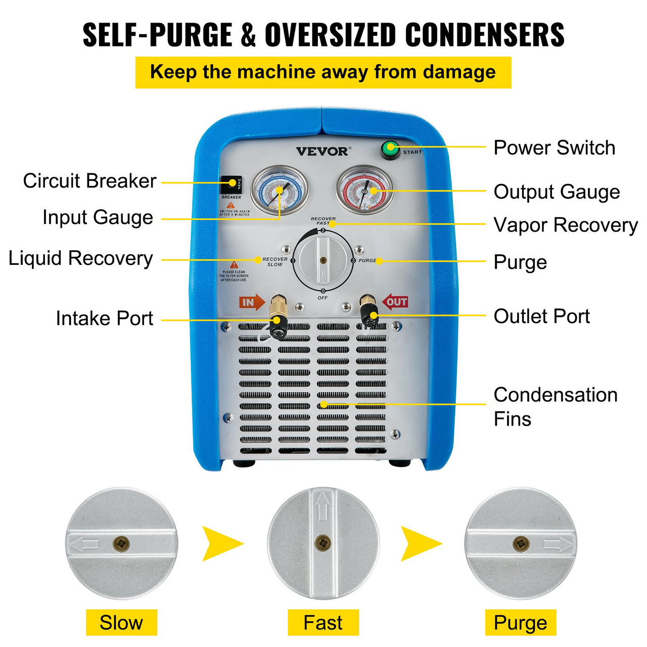 Portable Refrigerant Recovery Machine 3/4 HP Dual Cylinder Air Condition
