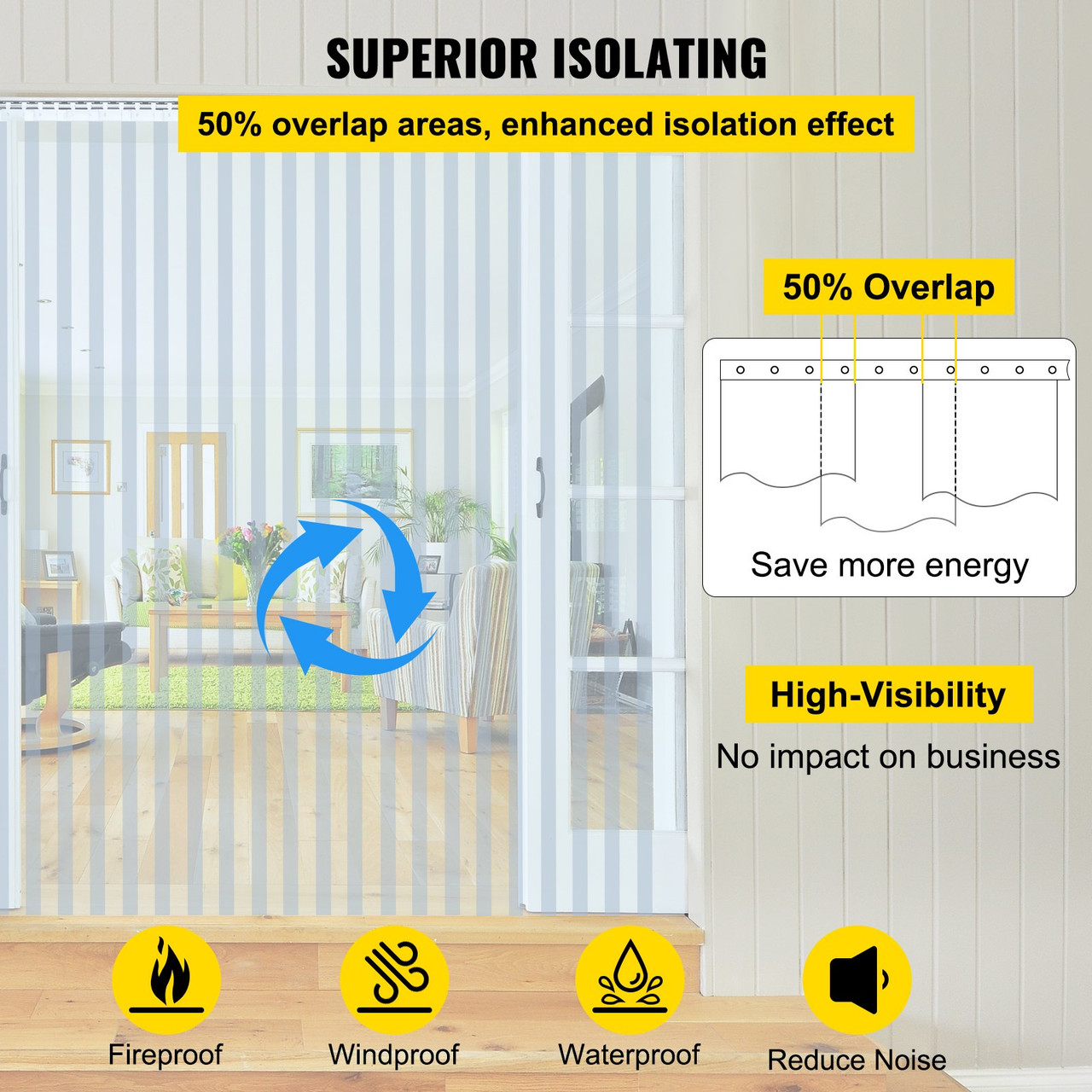 24PCS PVC Strip Curtain 96in (8 ft) Width x 96in (8 ft) Height, Vinyl ...