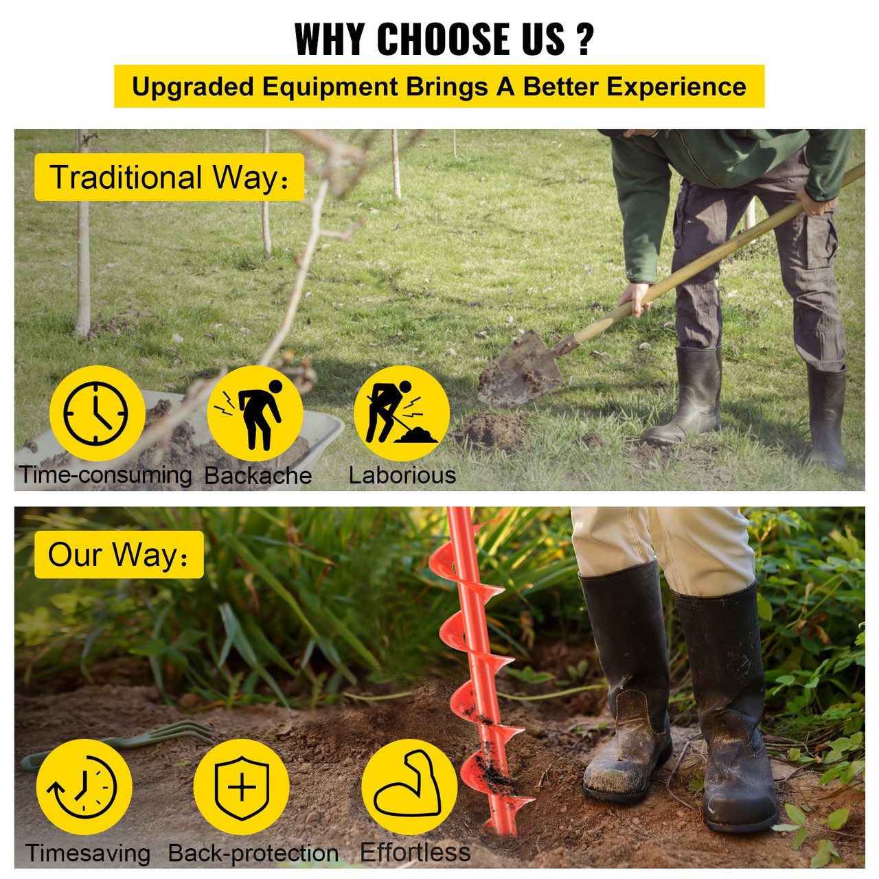 Auger Drill Bit, 4'' (D) x 35'' (L) Garden Auger Drill Bit with ...