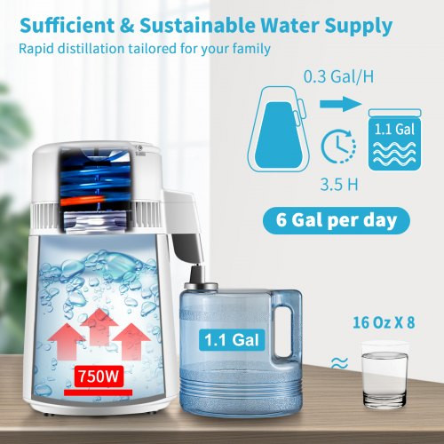 1.1Gal Water Distiller, 0.3Gal/H, 750W Distilled Water Maker Machine 0 ...