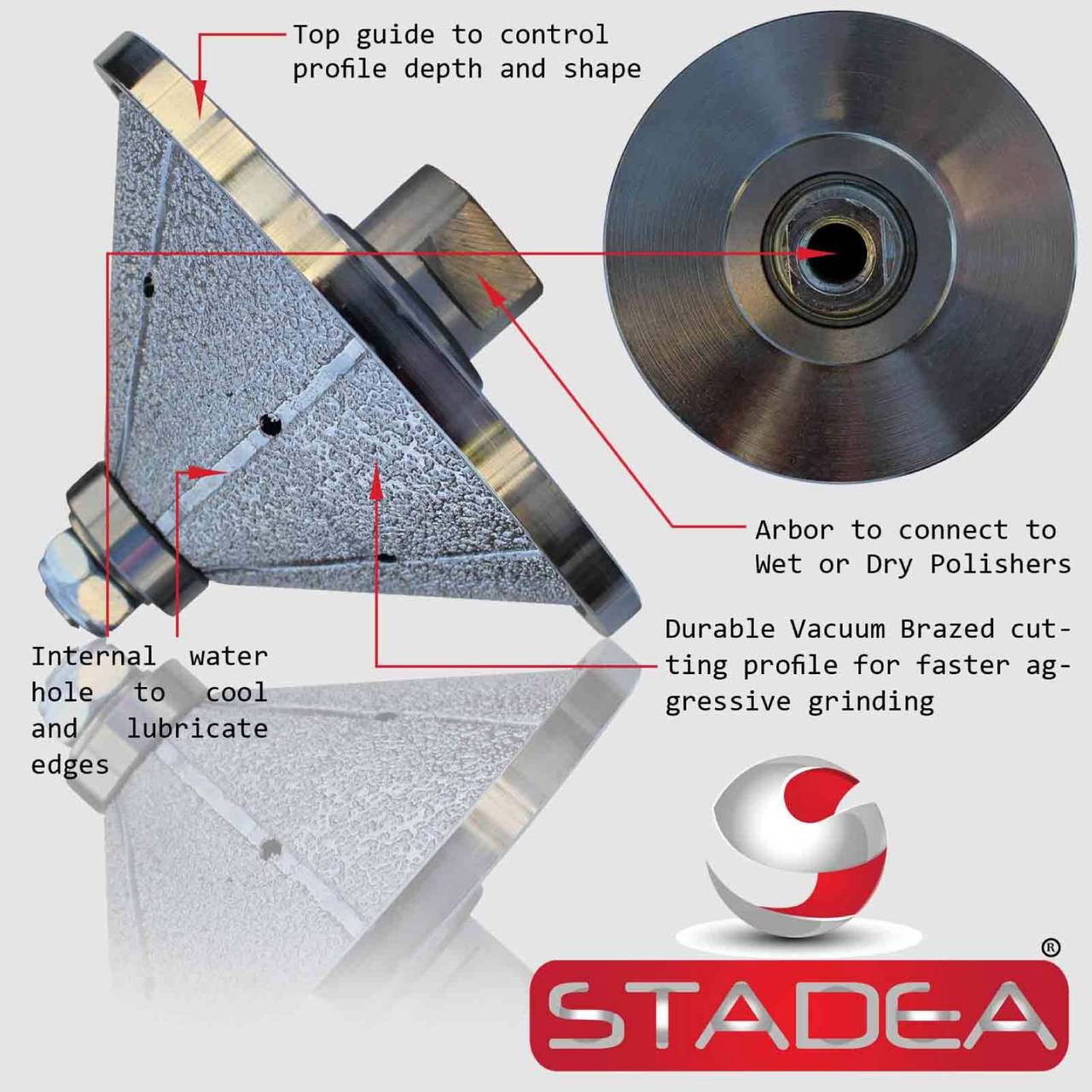 STADEA Stone Diamond Router Bits Full Bullnose 1 1/2 inch Edge Profile ...