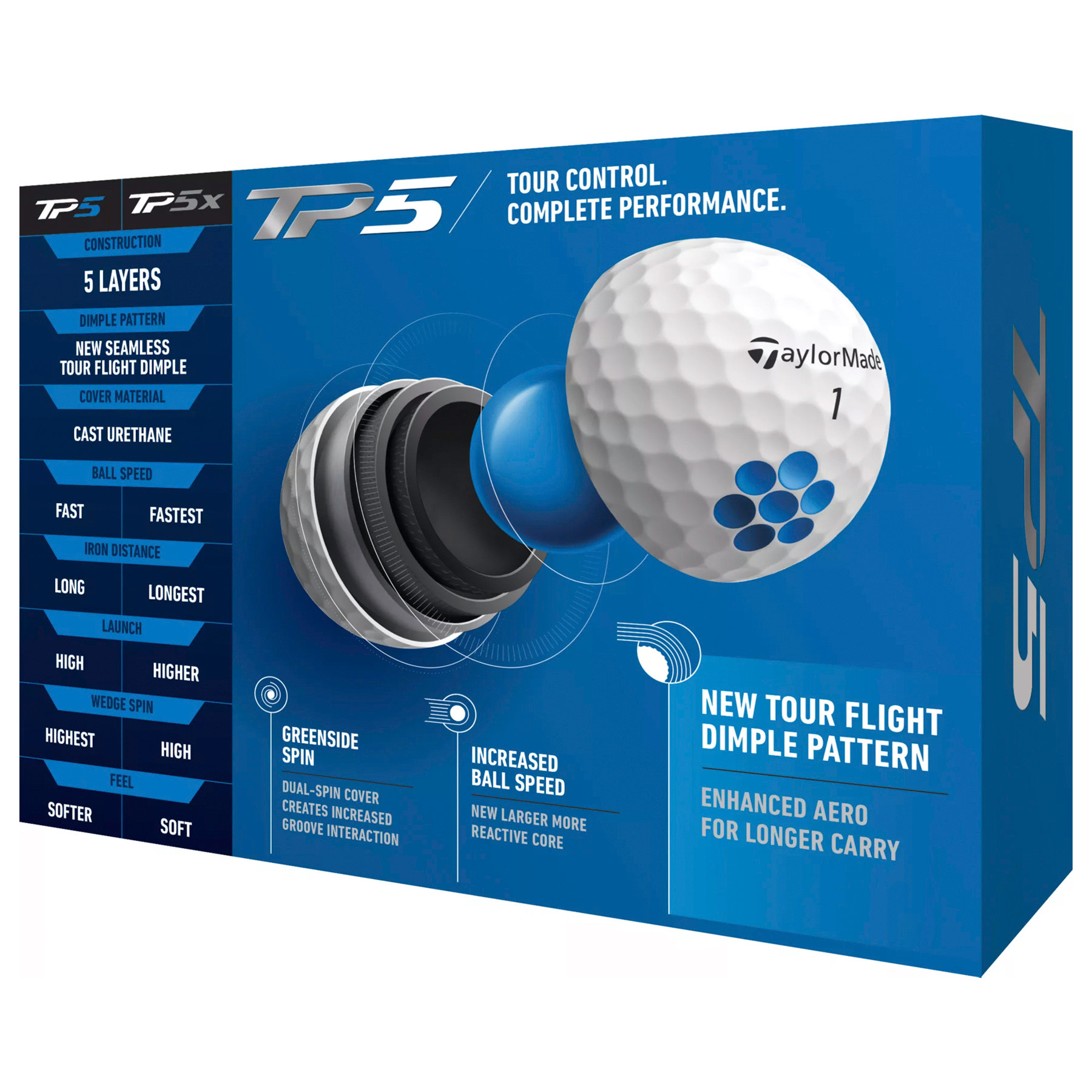 TaylorMade TP5 21 White Golf Balls - 1 Dozen - HPG Brands