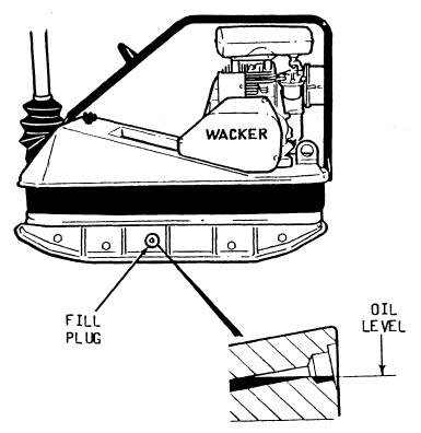 How-to: Wacker BPU3545 Exciter Oil - DHS Equipment