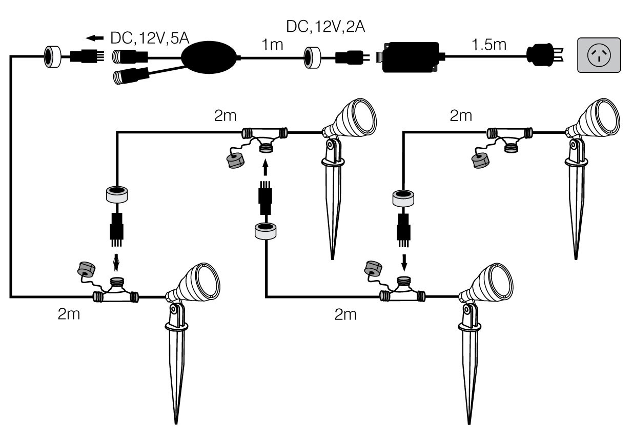 RGB Garden Spike Light Kit Smart 4 x 12V Corrosion Resistant 3W IP68 ...